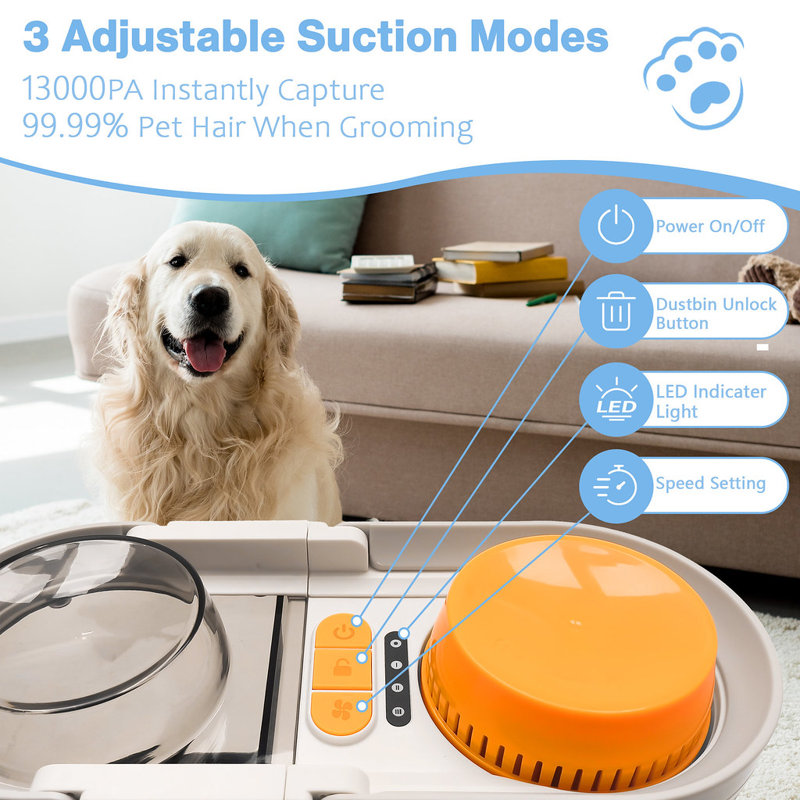 HACUUM Multifunctional Pet Grooming & Vacuum Suction Kit | Wayfair